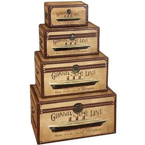 Accents | Iso Grand Star Line Trunk Set | Poshmark